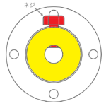 軸形状と締結方法 – Suzaku Lab. note