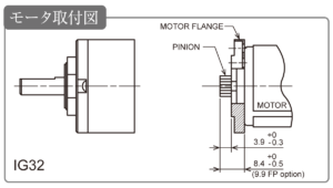 ピニオンの圧入方法と注意点 – Suzaku Lab. note