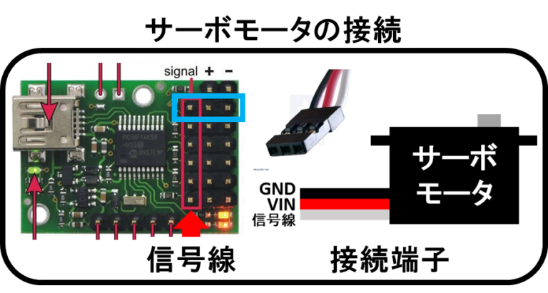 高機能サーボコントローラ Pololu Maestro – Suzaku Lab. note